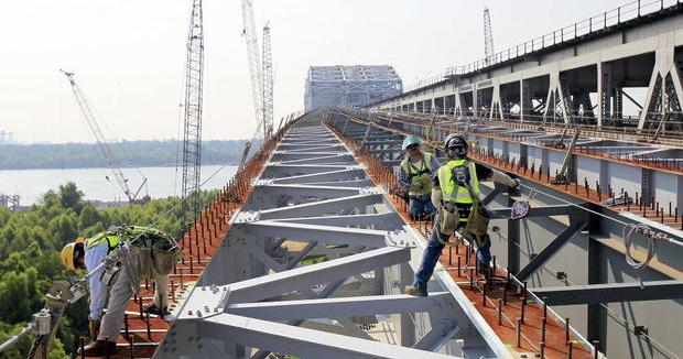 DOTD secretary faces Louisiana's deep infrastructure needs with ...