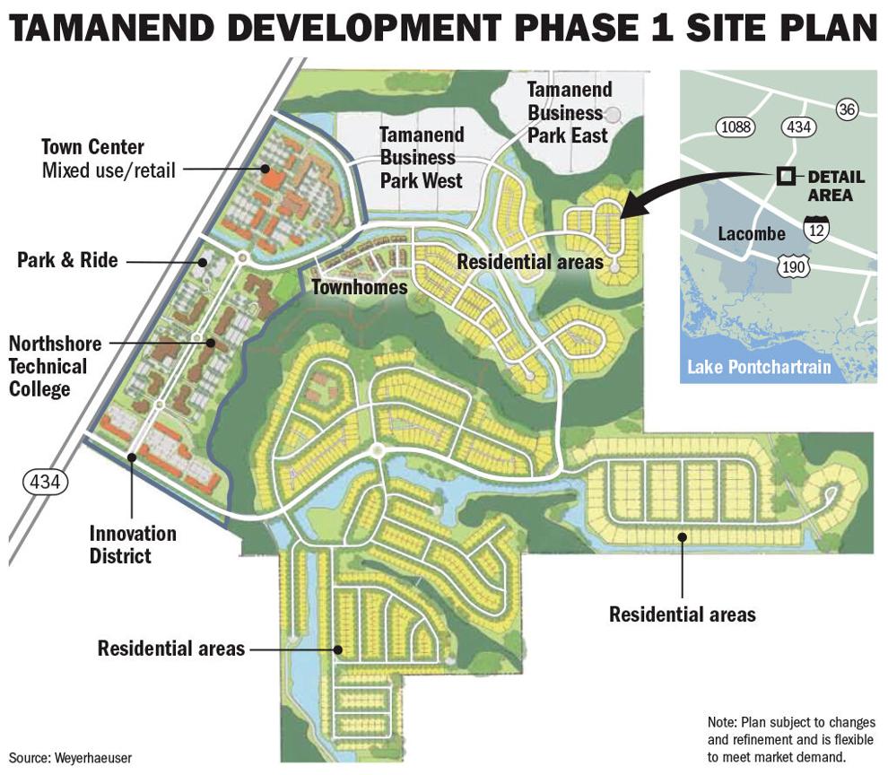 What's the latest on Tamanend, the huge mixed-use development in St ...