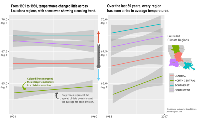 Global warming's infectious Trojan Horse: Animals moving north may ...