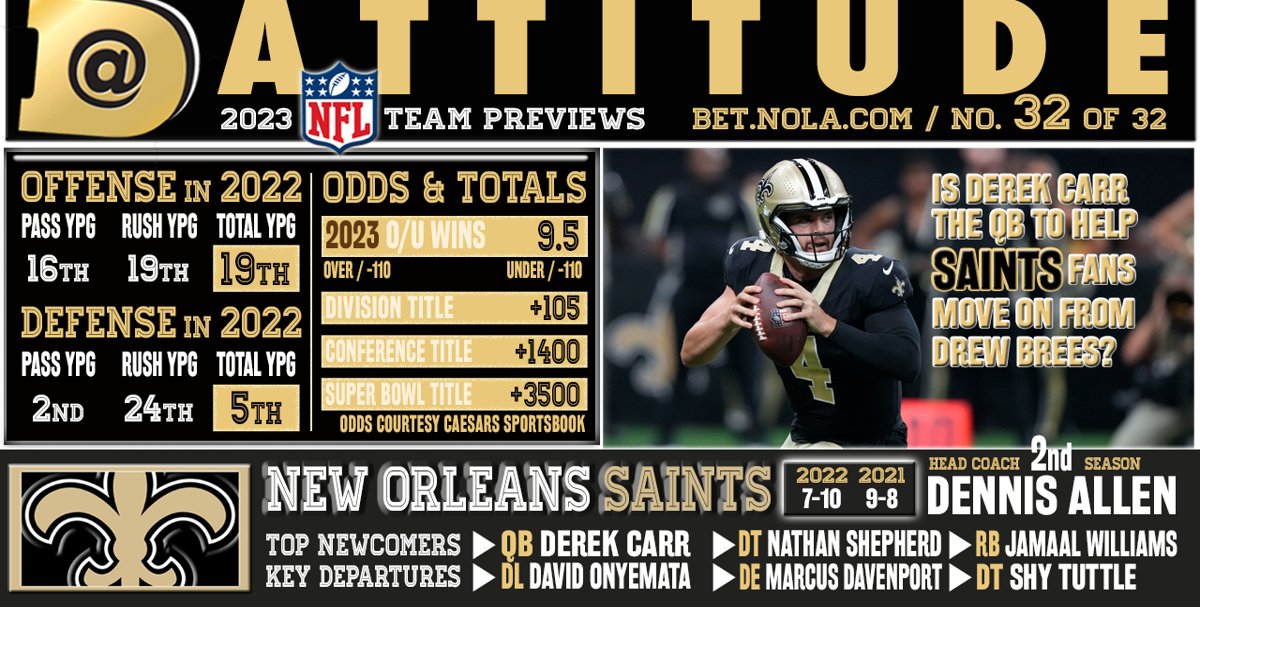 New Orleans Saints preview 2023: Over or Under 9.5 wins? | Sports ...