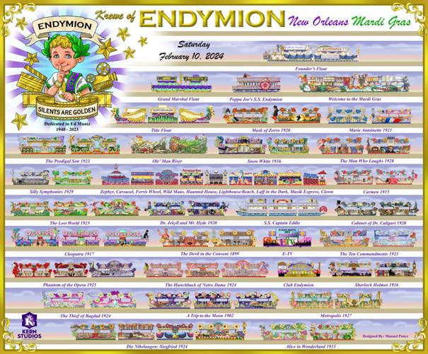 endymion parade tracker