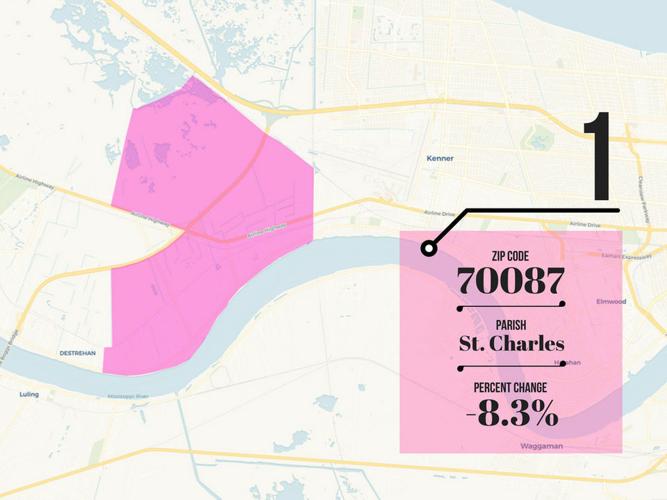 8 New Orleans-area ZIP codes where home prices are falling right now ...
