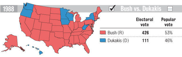 Presidential electoral maps and election outcomes, 1972-2008 | Local ...