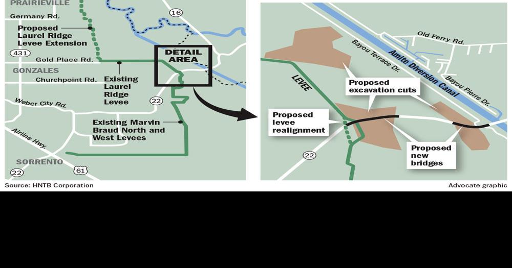 Ascension officials find fix for flood impact in Livingston of ...