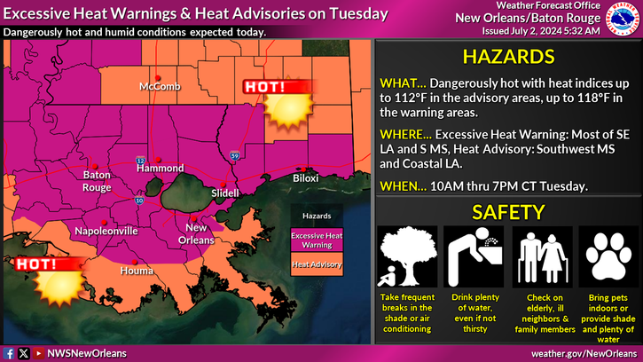 Heat index to reach up to 118 degrees in southeast Louisiana | Weather | nola.com