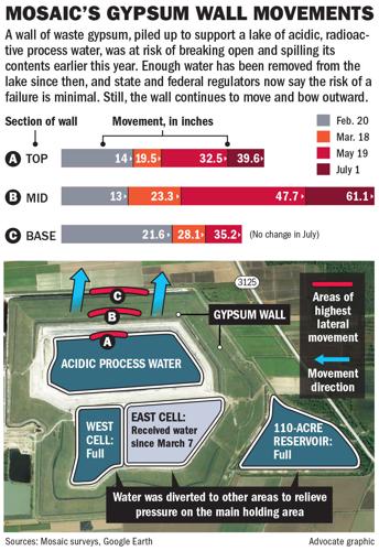 DOGE is wrong on government research. Gypsum case shows why. | Quin ...