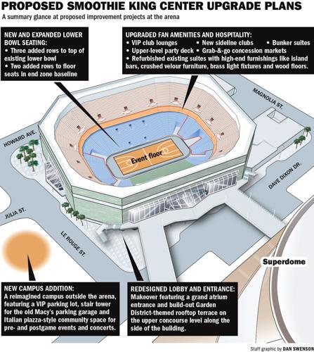 See upgrade plans at Smoothie King Center in New Orleans LA | Pelicans ...