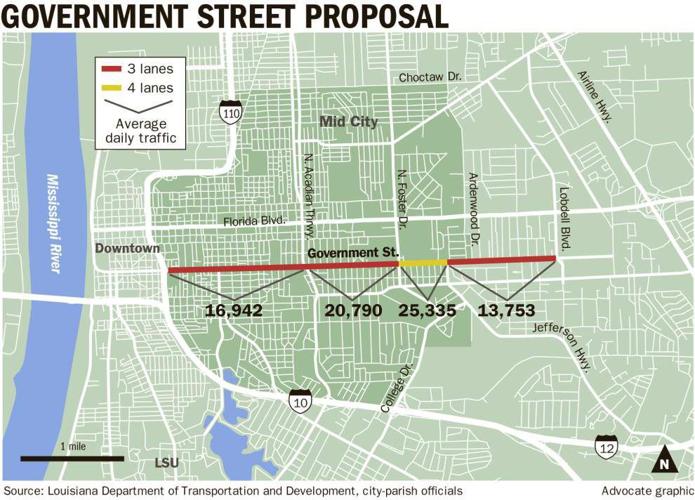 Find out when, where Government Street road diet will break ground ...