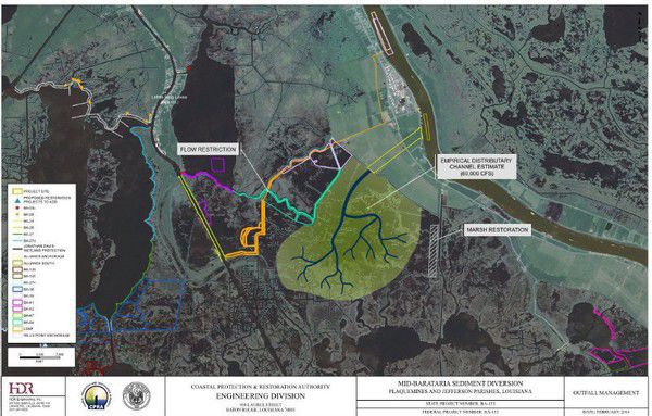 Mid-Barataria Sediment Diversion would operate part of every year ...