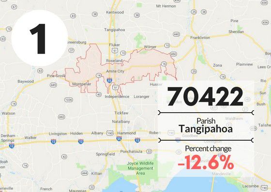 These 15 New Orleans-area ZIP codes saw the largest drop in home prices ...