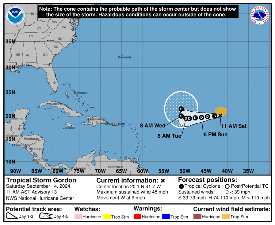 Tropical Storm Gordon expected to weaken | Hurricane Center | nola.com