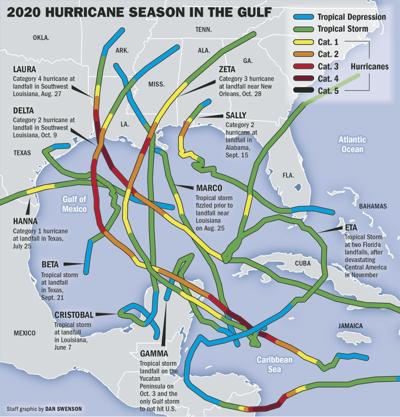 Map shows 2020 Gulf hurricanes and tropical storms | Hurricane Center ...