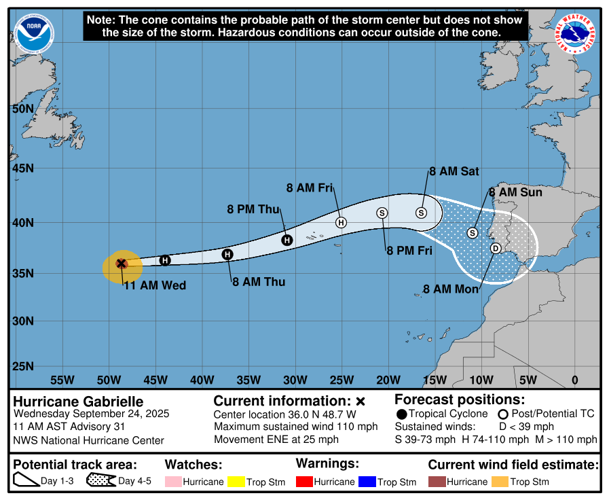 'Twin' storms in the Atlantic looking more likely | Hurricane Center ...