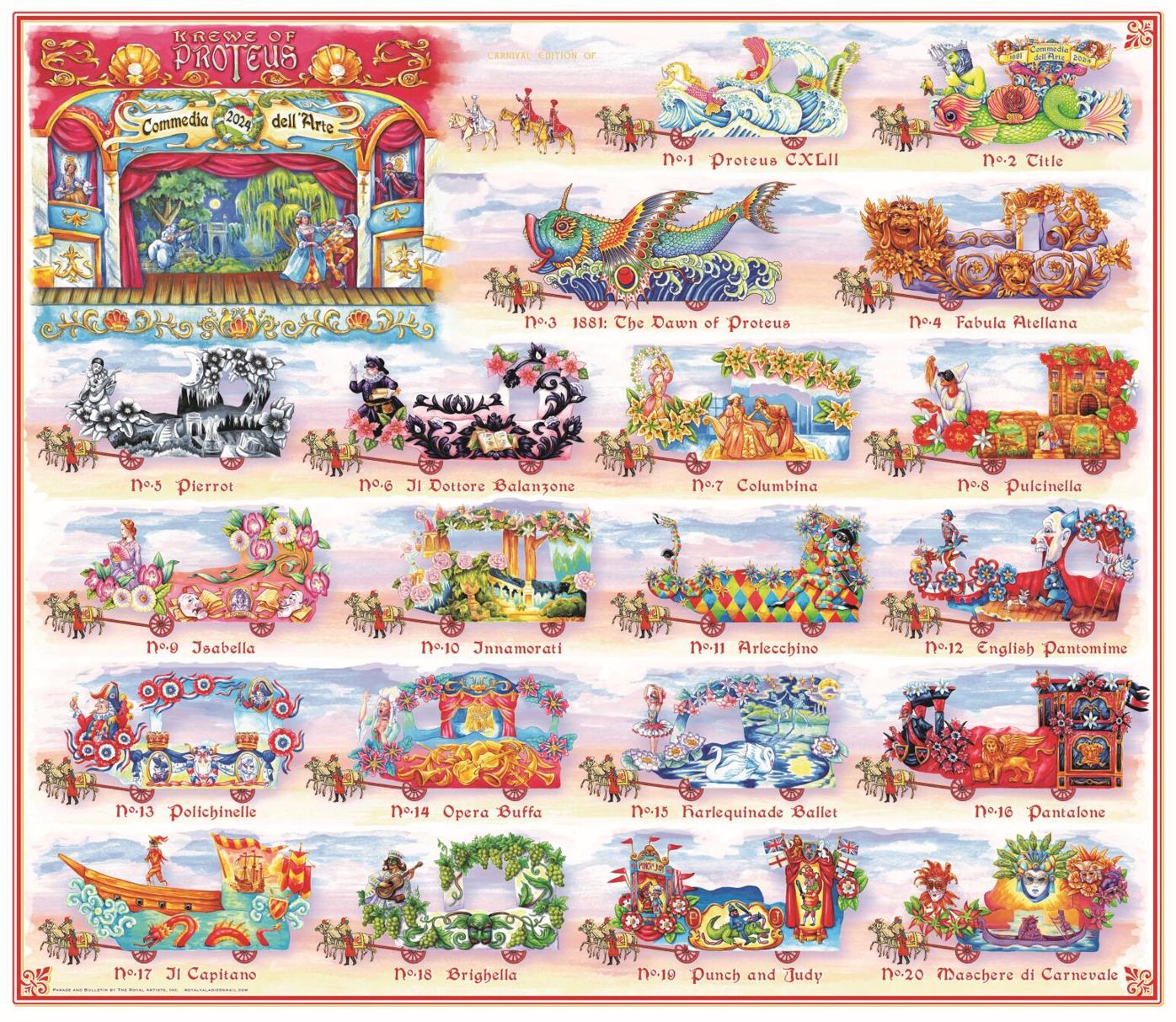 proteus parade theme