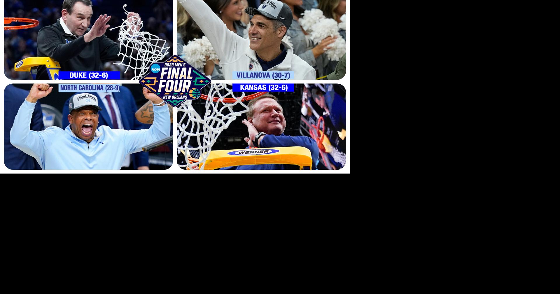 2022 Final Four facts: Duke, UNC, Kansas and Villanova are NCAA ...