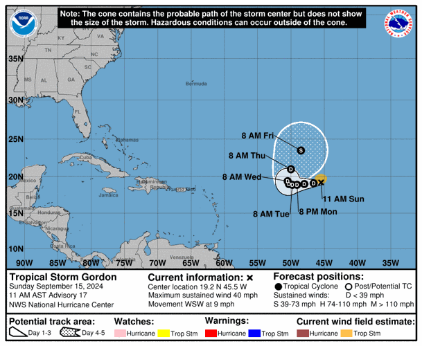 Tropical Storm Gordon poses no threat to US | Hurricane Center | nola.com