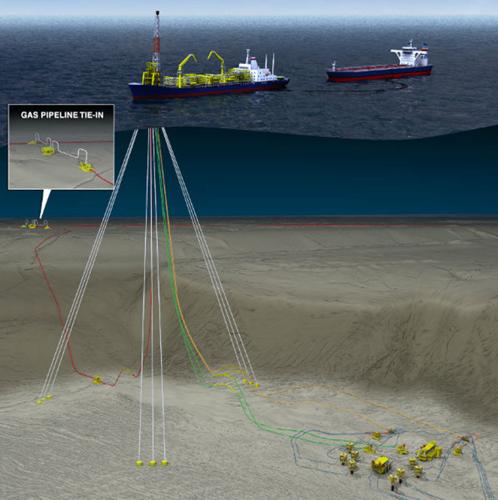 Shell bringing world's deepest floating oil production vessel to Gulf ...
