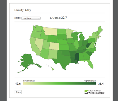 Louisiana is fourth fattest state in the union, according to Gallup ...