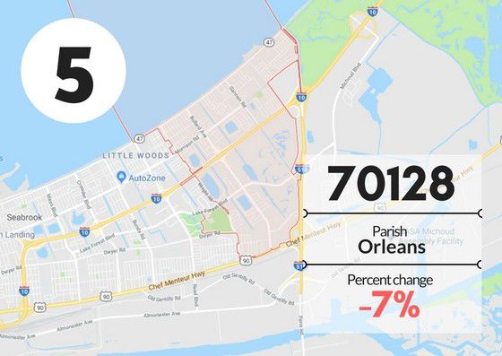 These 15 New Orleans-area ZIP codes saw the largest drop in home prices ...