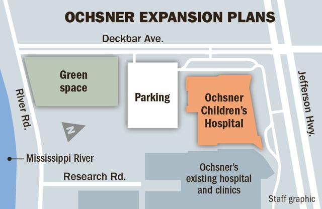 Jefferson Parish OKs new Ochsner children's hospital plan | Jefferson ...