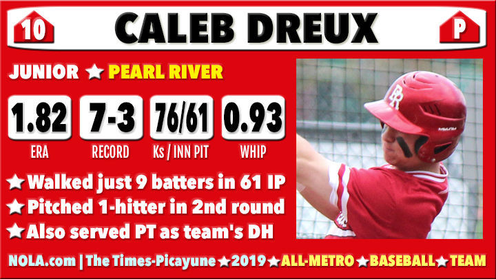 Meet the 2018-19 All-Metro Baseball Team, past MVPs since 1985 | Sports ...