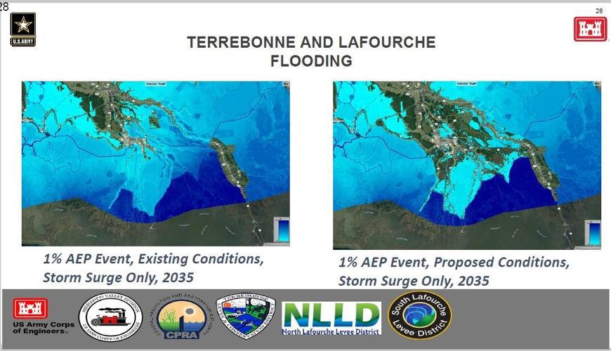 New Corps review of Morganza to the Gulf hurricane levee | Environment ...