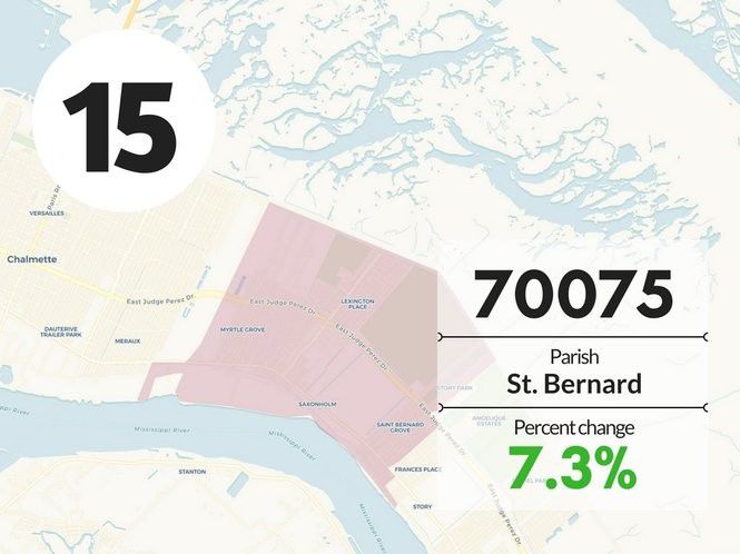 These were the 16 hottest New Orleans-area ZIP codes for home prices in ...
