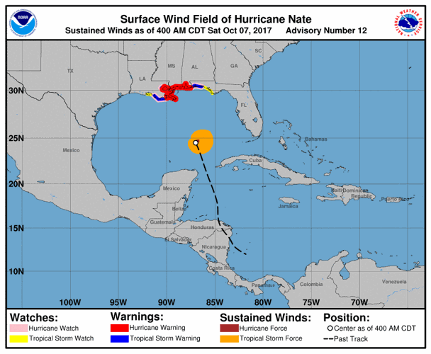 Tracking Hurricane Nate potential landfall: Why exact path especially ...