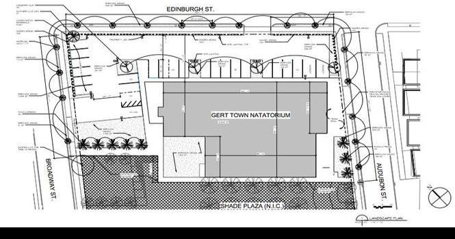 Gert Town pool breaks ground; spring 2018 opening eyed | Local Politics ...