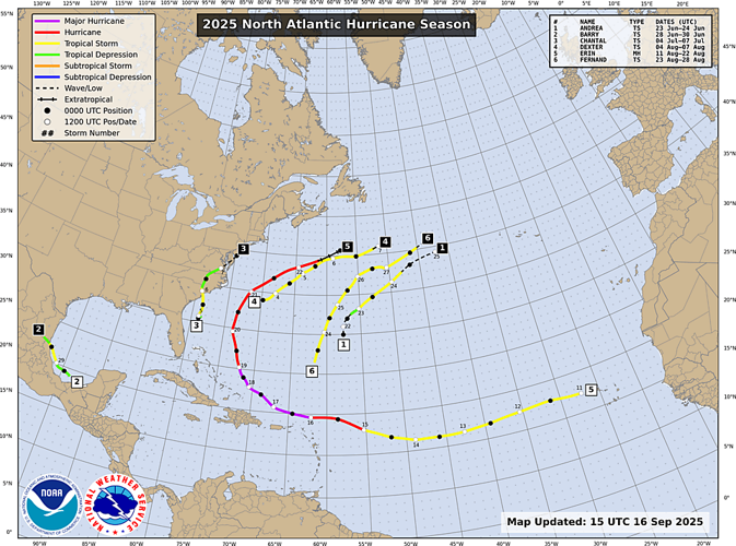 Why so many 2025 Atlantic tropical storms have stayed at sea ...