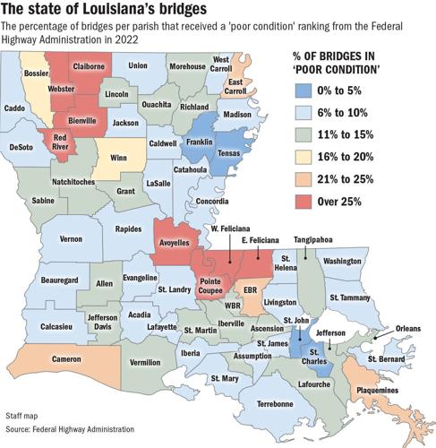 Over 1,500 Louisiana bridges were rated in 'poor' condition | News ...
