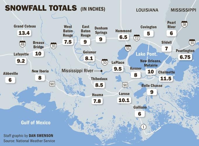 How much snow did Louisiana get? Here's NWS report. | Weather | nola.com