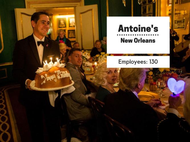 See which New Orleans hotels and restaurants employ the most people ...