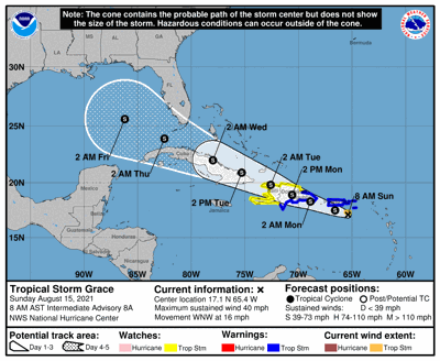 Tropical Storm Grace on track to reach Gulf of Mexico; Fred heads ...