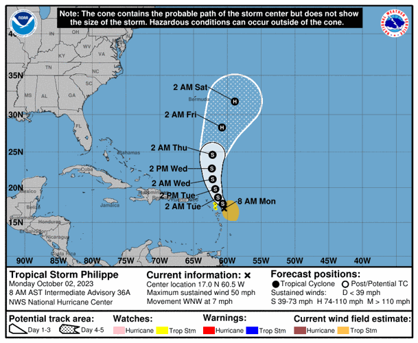 Tropical Storm Philippe expected to become hurricane | Hurricane Center ...