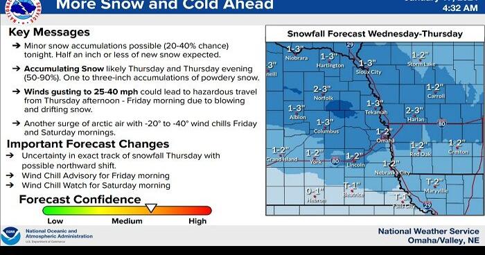 More winter weather this week | News | norfolkdailynews.com