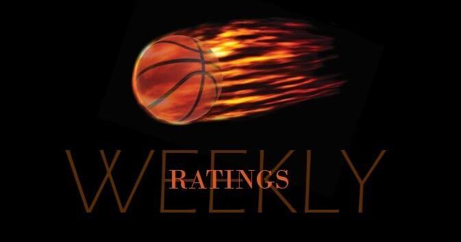 Stuart’s young roster turns into consistent winner | Select ...