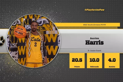 Harris named NSIC South Divison MBB Player of the Week | Sports ...