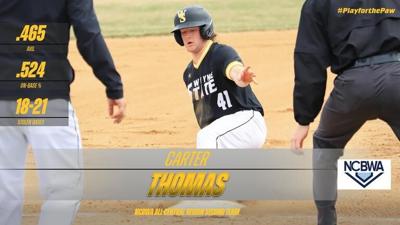 Carter Thomas voted NCBWA All-Central Region Second Team | Sports ...