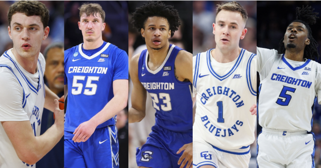 Five former Creighton basketball players to participate in the NBA ...