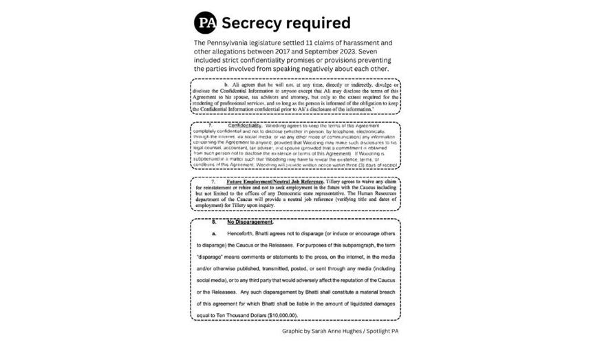 Pa. legislature paid $280K to settle harassment, other claims while ...