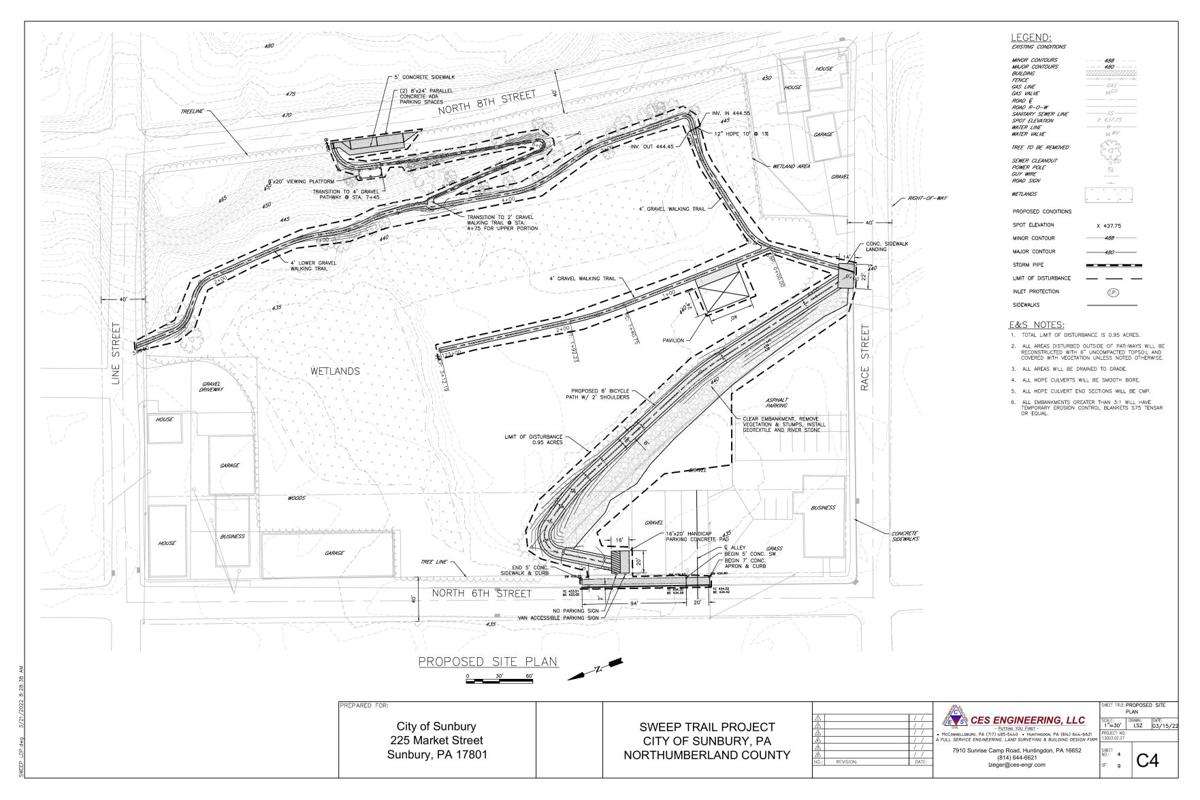 Sunbury to add new green space downtown | Community | northcentralpa.com