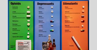 Experts investigate the potential for spike in stimulant use disorders ...