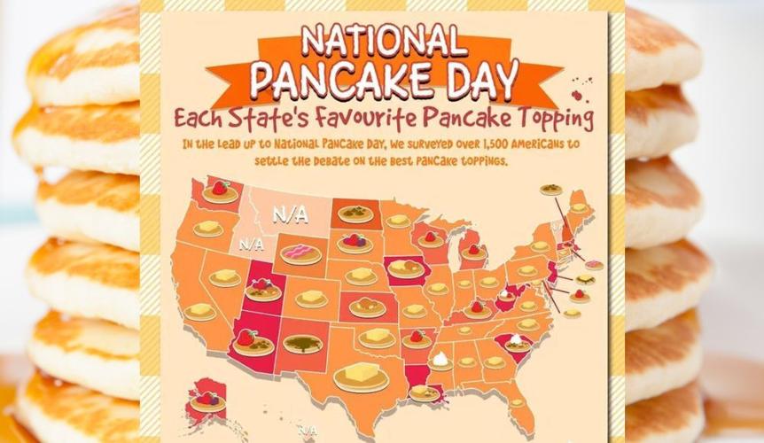 It's National Pancake Week! What is Pennsylvania's favorite pancake ...