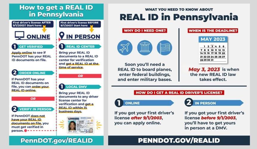 Federal REAL ID requirements set to take effect next year | News ...