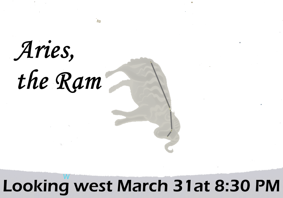 Lions, Lambs, and the Lore of March Weather | Columns from Northeast ...
