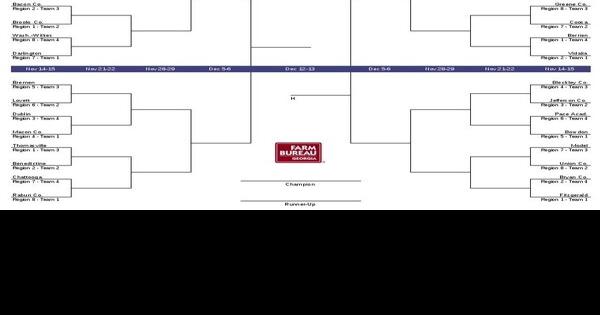 A look at the high school playoff brackets so far | News ...