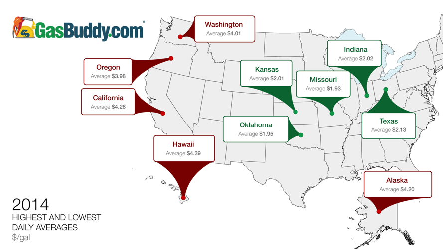 GASBUDDY GRAPHICS | | northwestgeorgianews.com