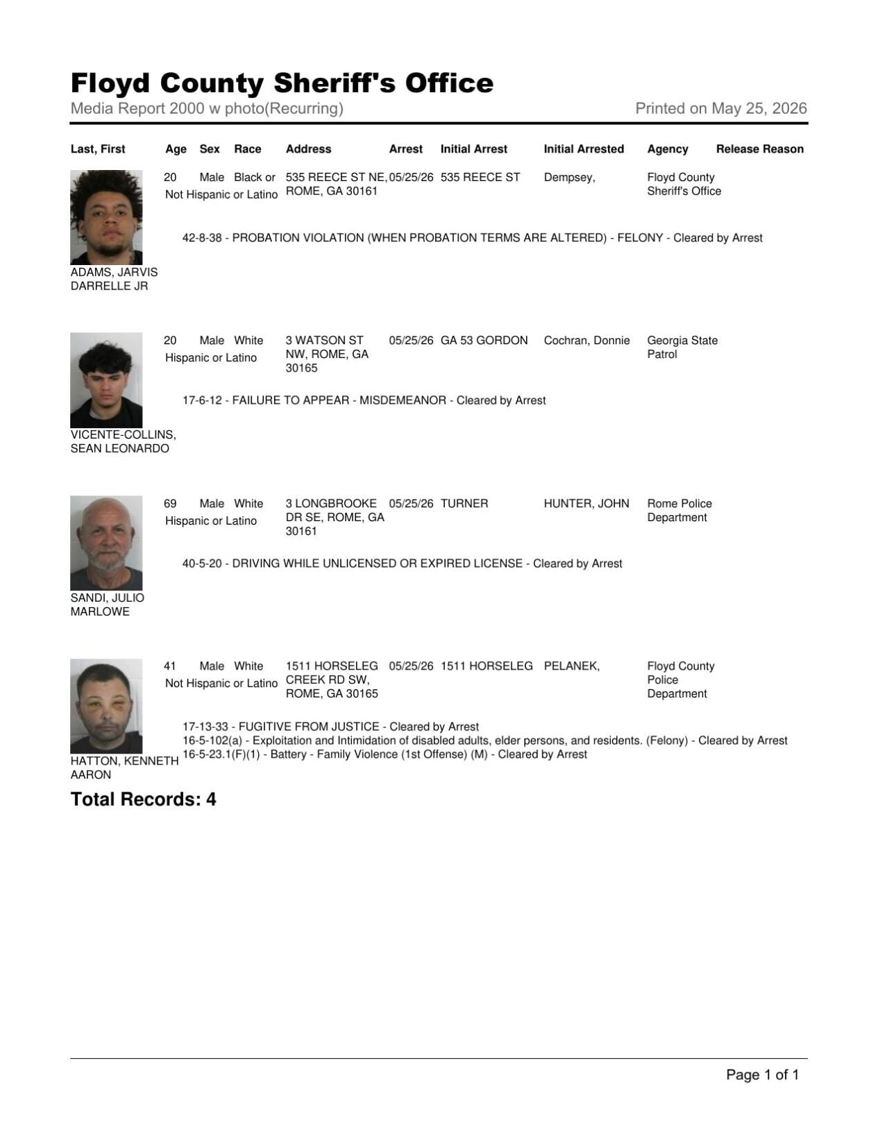 Floyd County Jail report for 8pm Monday, May 25 | Police/Fire news ...