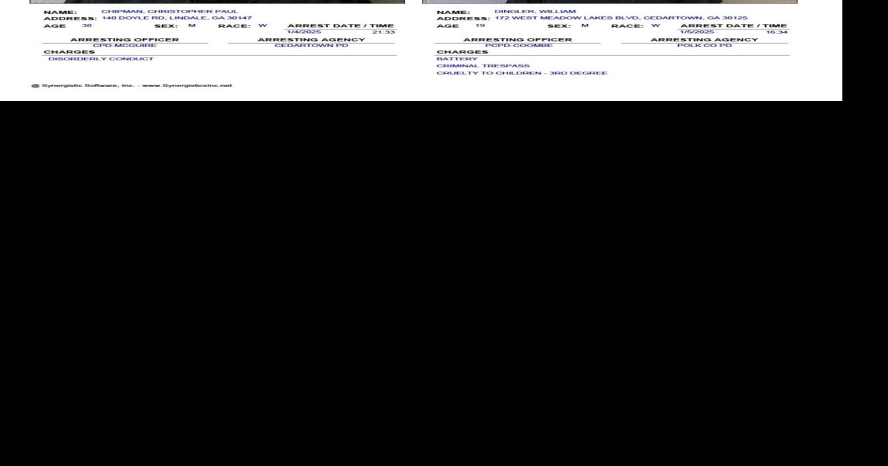 Polk County Jail Report for Monday, Jan. 6 | Police Fire ...